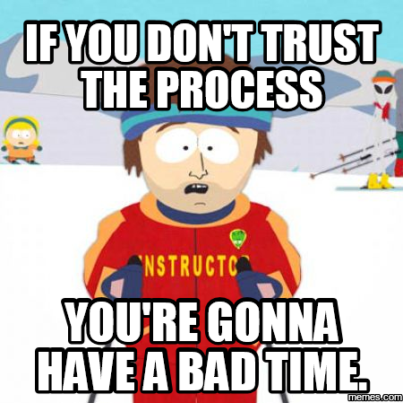 Optimize Process Memes